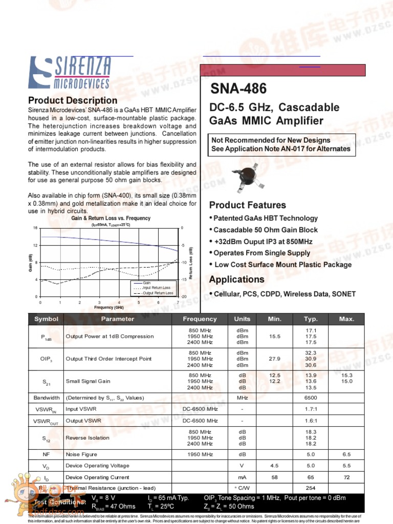 SNA-486 Markcode S4 | PDF | Amplifier | Decibel