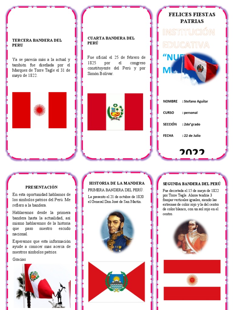 La evolución de la bandera peruana: De la primera hasta la actual ...