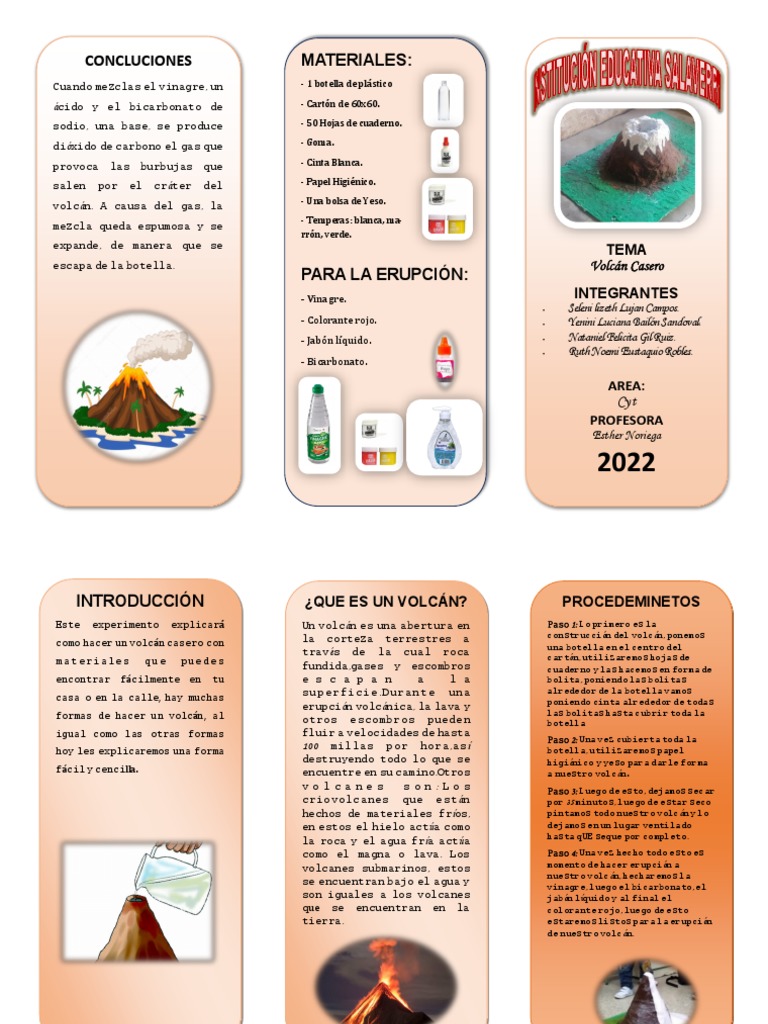 Tríptico de volcan casero | PDF