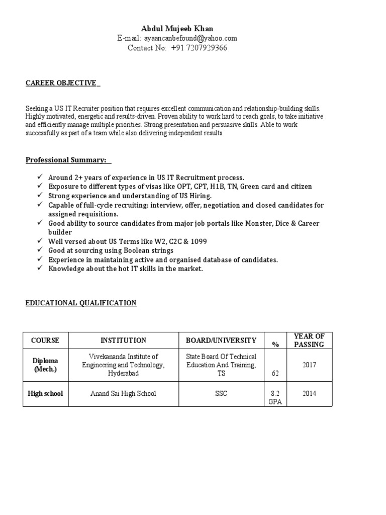 Abdul Mujeeb Khan Resume 2019 Pdf Recruitment Business