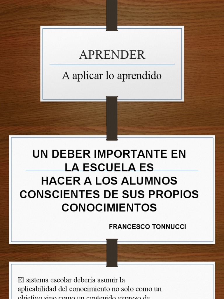 Aplicar Lo Aprendido | PDF | Aprendizaje | Método de enseñanza