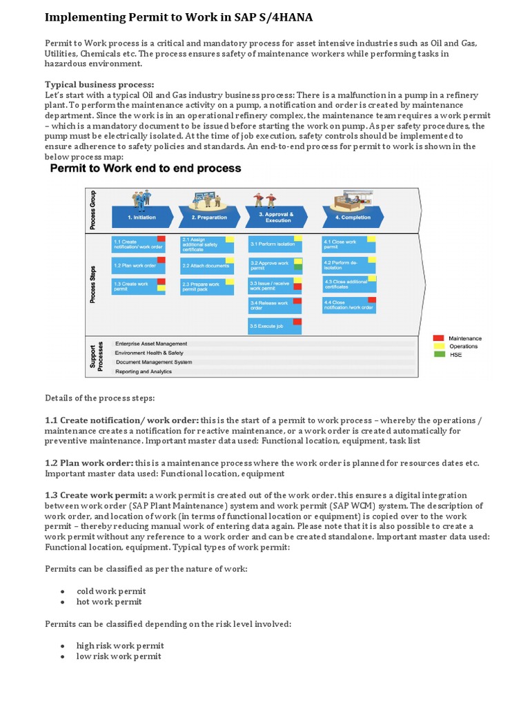 SAP S/4HANA Permit to Work Process | PDF | Oil Refinery | Computing