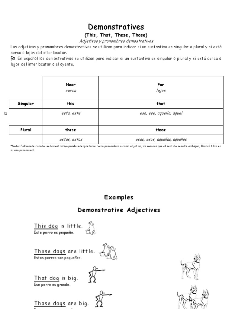Spanish Grammar Guide | PDF | Verbo | Sustantivo