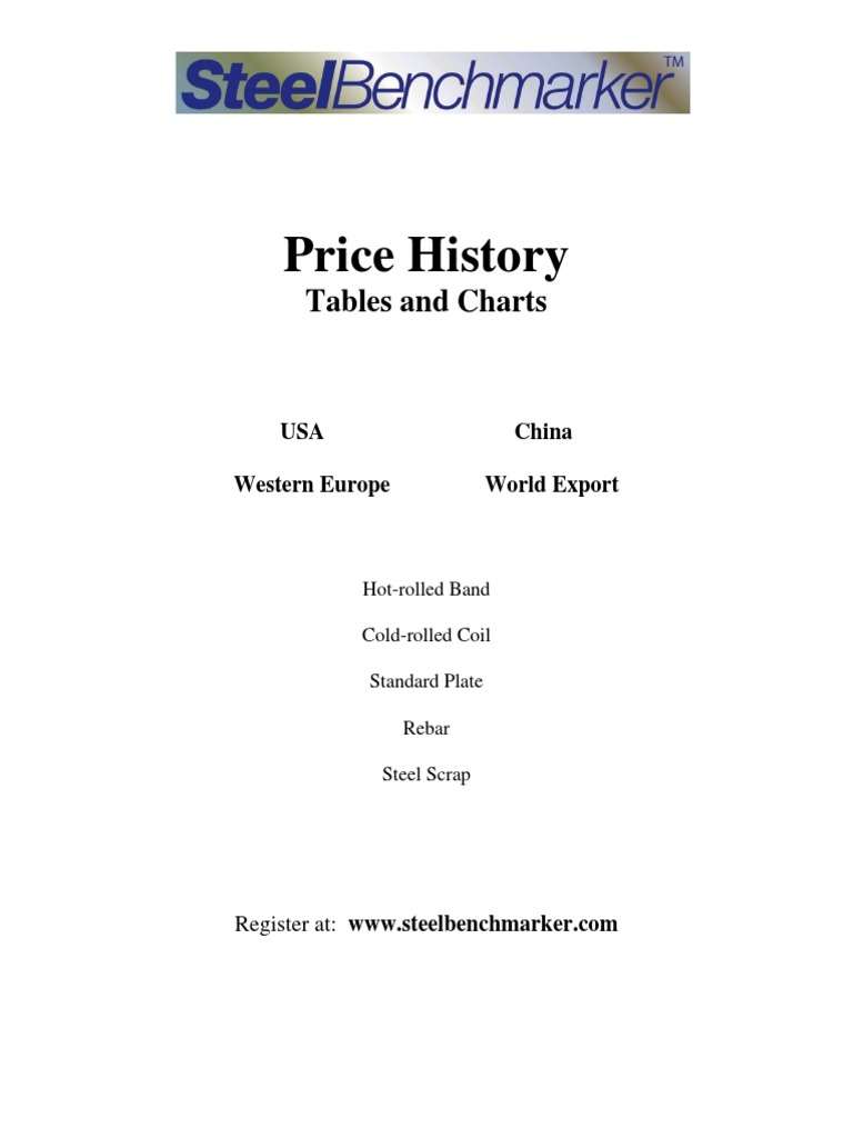 Price History: Tables and Charts | PDF | Scrap | Rolling (Metalworking)