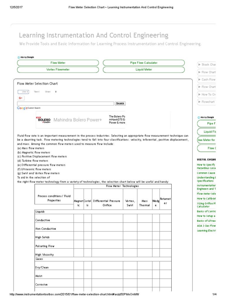 Flow Meter Selection Chart | PDF | Flow Measurement | Chemical Engineering