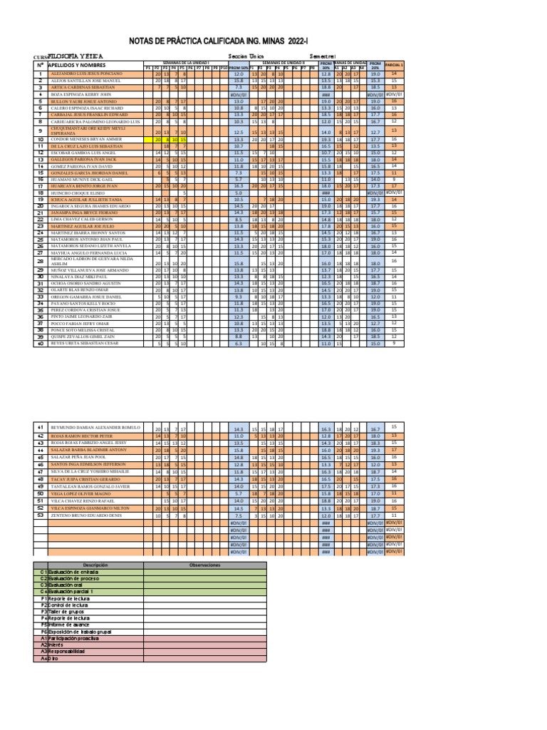 Ing. Minas A Práctica Calif | PDF