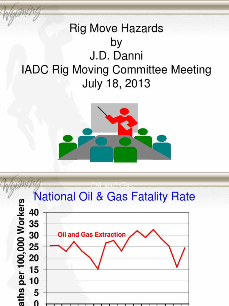 Rig Move Safety Hazards Overview | PDF | Extraction Of Petroleum ...