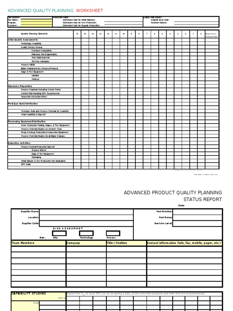 Advanced Quality Planning Status Report | PDF | Business | Technology ...