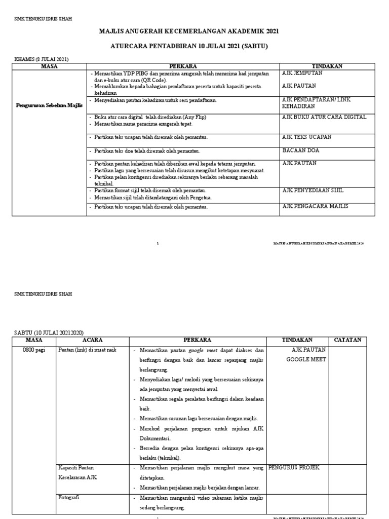 Aturcara Pentadbiran Maka 2020 Online | PDF