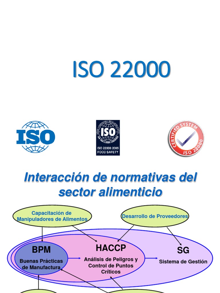 Iso 22000 | PDF | Análisis de Riesgo y Puntos Críticos de Control ...