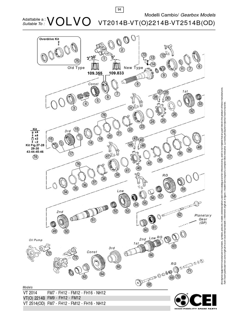 Volvo Gearbox Models VT2014B-VT2514B | PDF | Manual Transmission | Vehicles