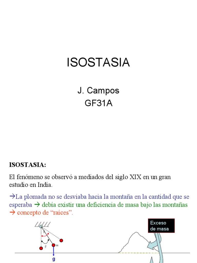 Isostasia Hipotesis Airy | PDF | Ciencias fisicas | Física Aplicada e ...