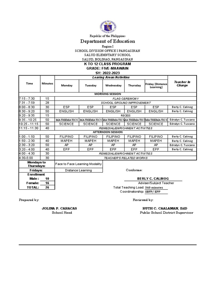 Department of Education: K To 12 Class Program Grade: Five-Maawain SY: 2022-2023 | PDF