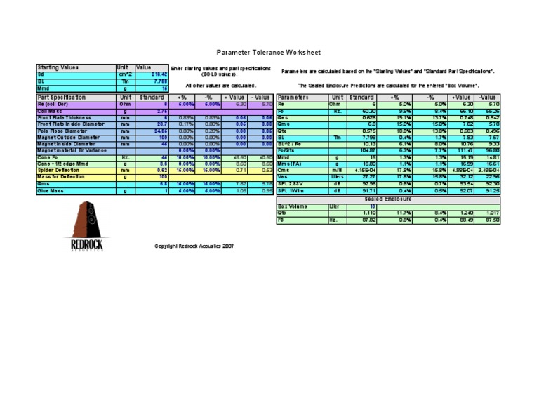 Tolerance Calculations | PDF | Electrical Engineering | Electromagnetism