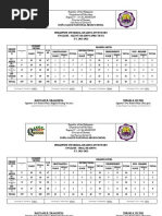 Template For Phil IRI Pretest 2023-2024 | PDF