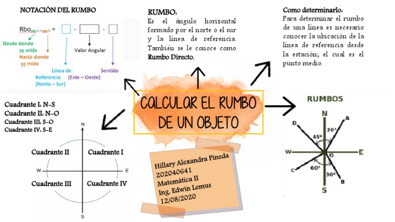 Calcular El Rumbo de Un Objeto | PDF