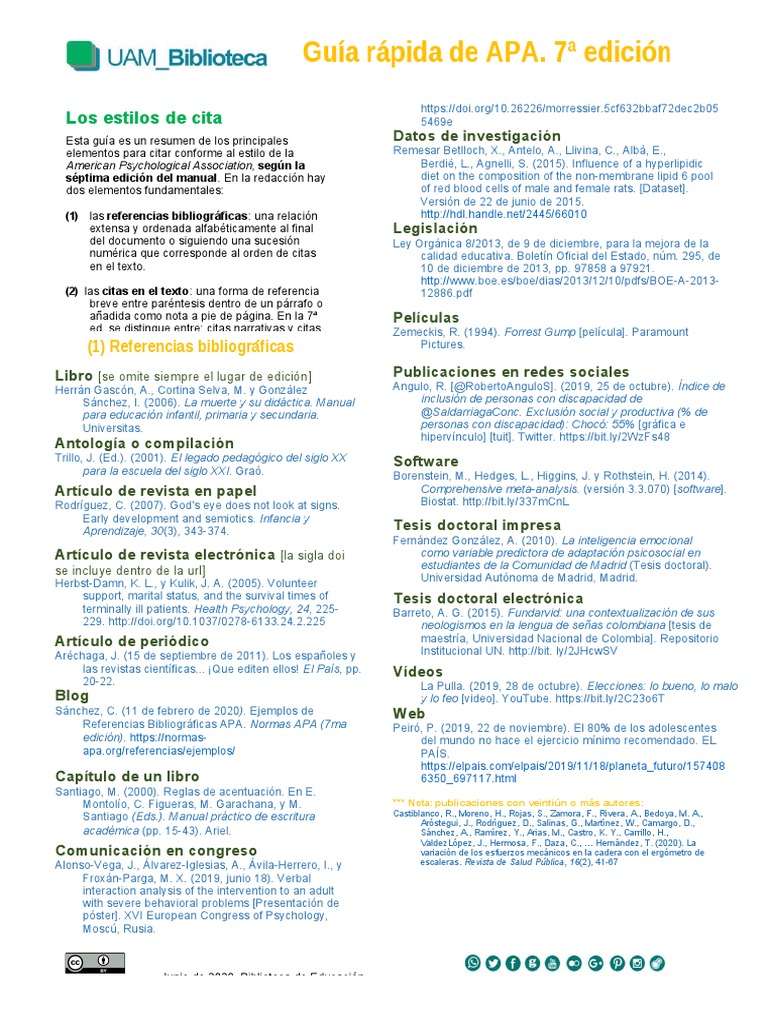 Guia APA 7edicion | PDF | Estilo apa | Bibliografía