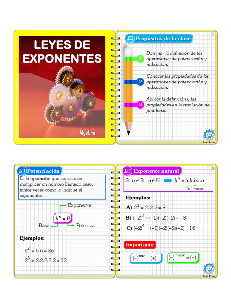 Teoria - 01 Exponentes | PDF | Exponenciación | Aritmética