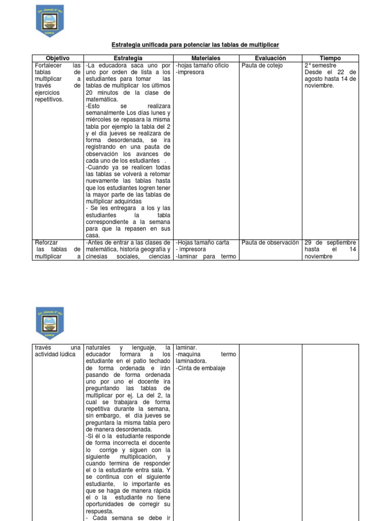 Estrategia Unificada para Potenciar Las Tablas de Multiplicar PDF | PDF ...