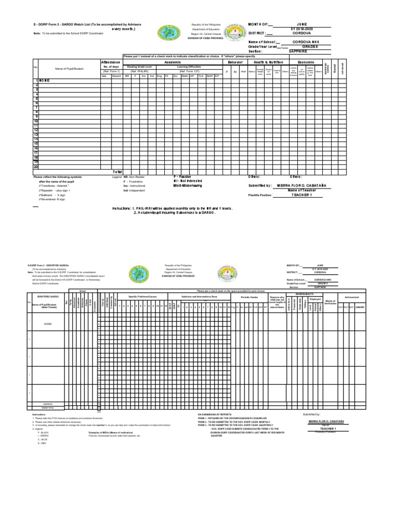 S - DORP Form 2 - SARDO Watch List (To Be Accomplished by Advisers ...