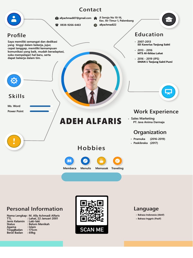 CV Adeh | PDF