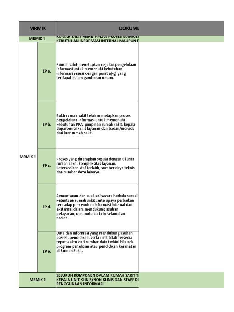 Instrumen Mrmik | PDF