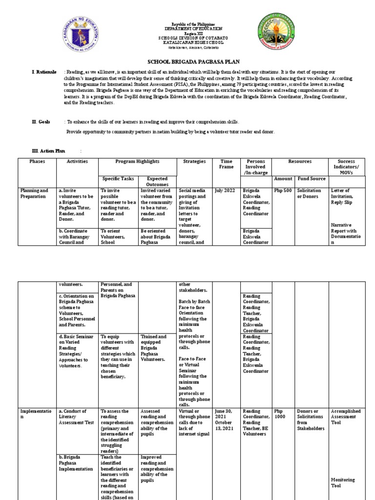 Brigada Pagbasa Action Plan | PDF | Reading Comprehension | Cognition