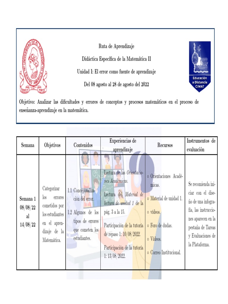Ruta de Aprendizaje de La Unidad 1 | PDF | Aprendizaje | Evaluación