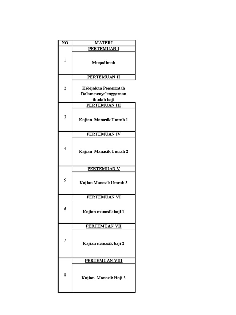 Jadwal Bimbingan Manasik Haji 2020 | PDF | Agama & Spiritualitas