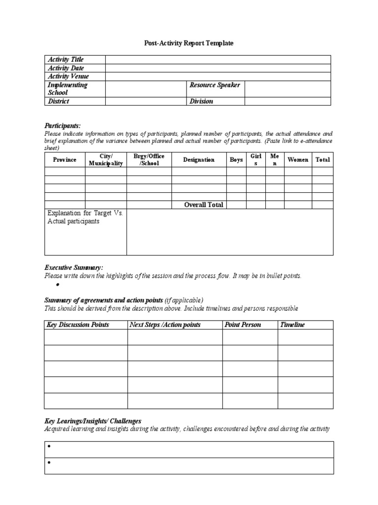 Post-Activity Report Template: Province City/ Municipality Brgy/Office ...