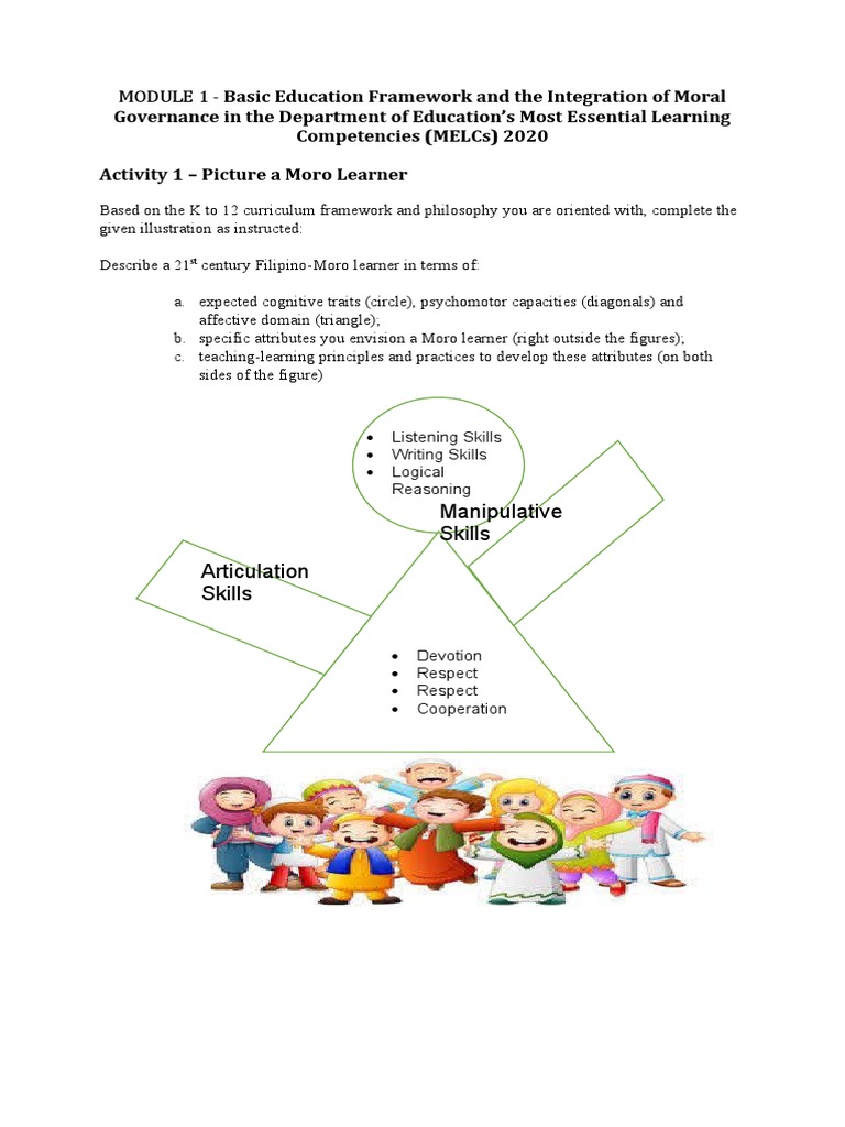Final Iteach Module 1 Output | PDF | Curriculum | Learning