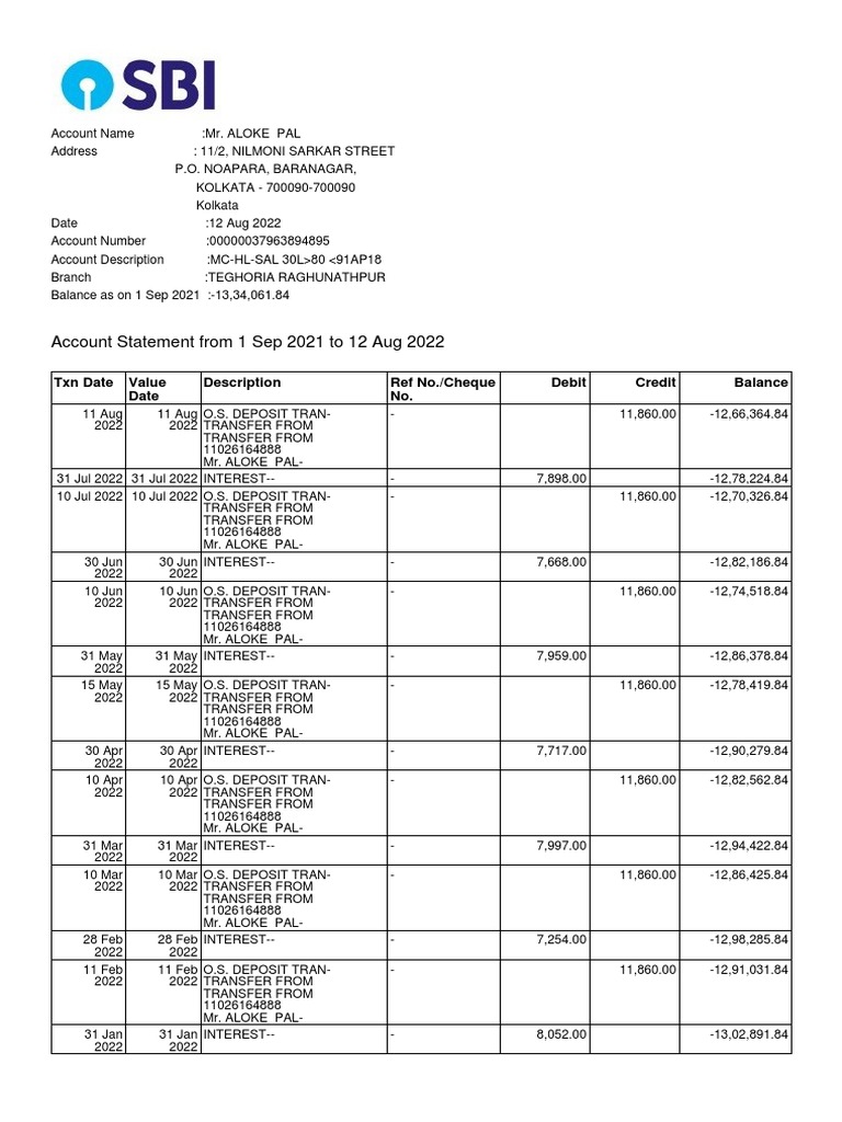 Account Statement From 1 Sep 2021 To 12 Aug 2022: TXN Date Value Date Description Ref No./Cheque ...