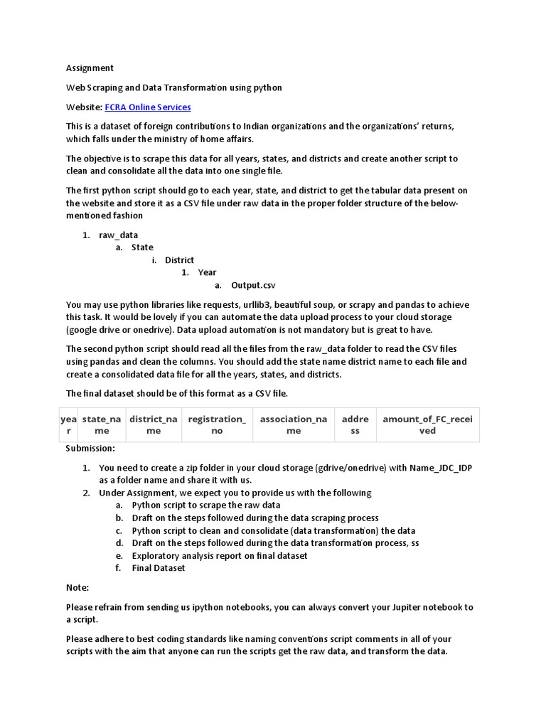 Assignment Web Scraping | Download Free PDF | Comma Separated Values | Data