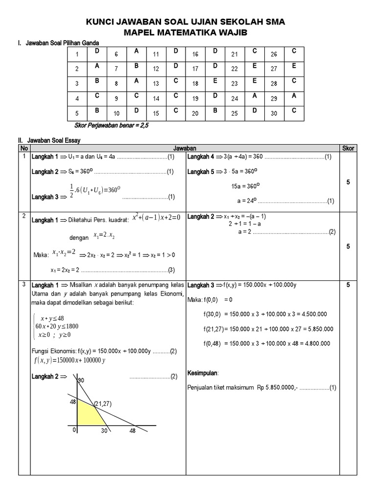 Kunci Jawaban Soal US Matematika Wajib SMA - 2 | PDF