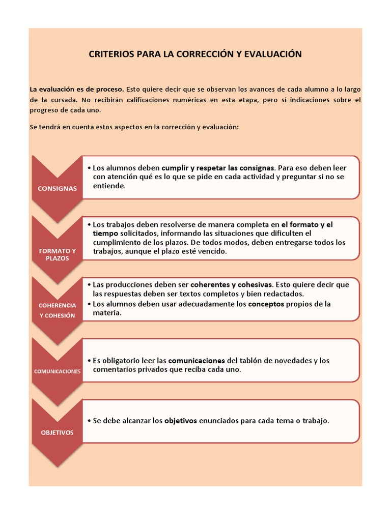 Criterios de Evaluación | PDF