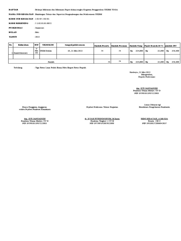 Format SPJ Snack 2022 | PDF