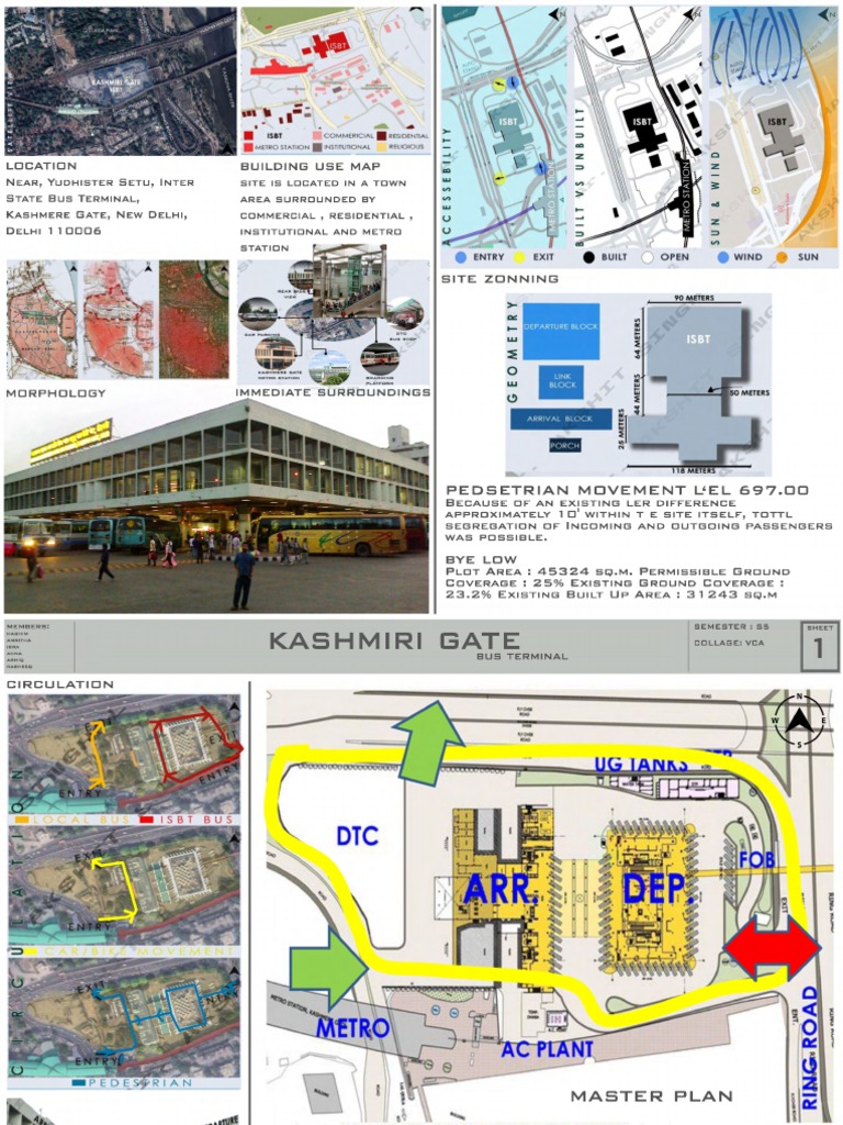 Kashmere Gate Bus Terminal Design Analysis | PDF