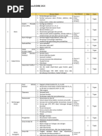 KSM Kimia Kabupaten/Kota 2022 | PDF