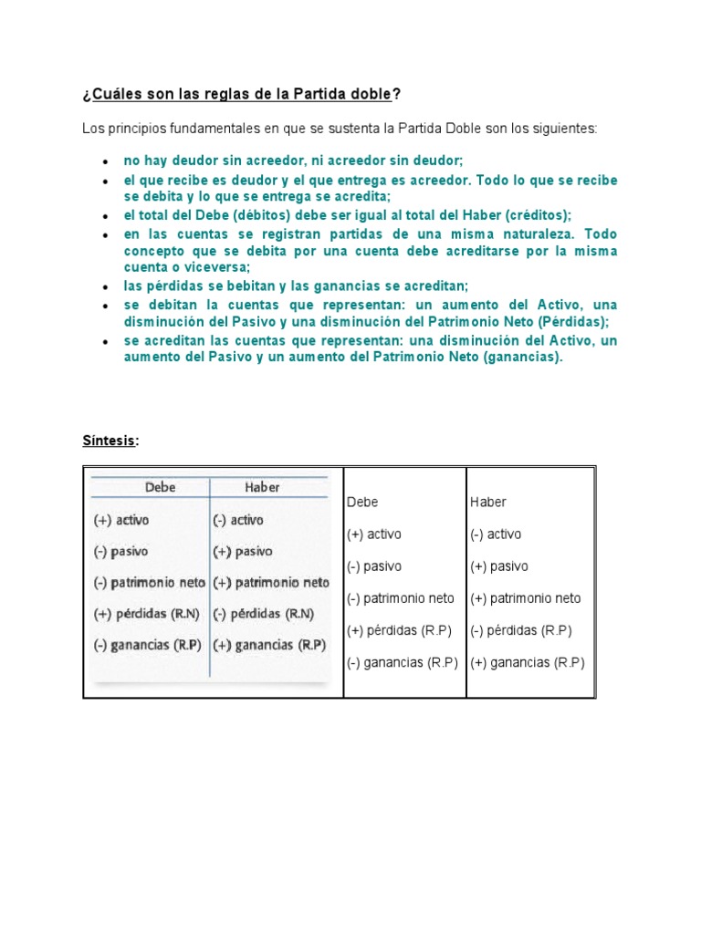 Partida Doble Explicación | PDF | Contabilidad | Bancos