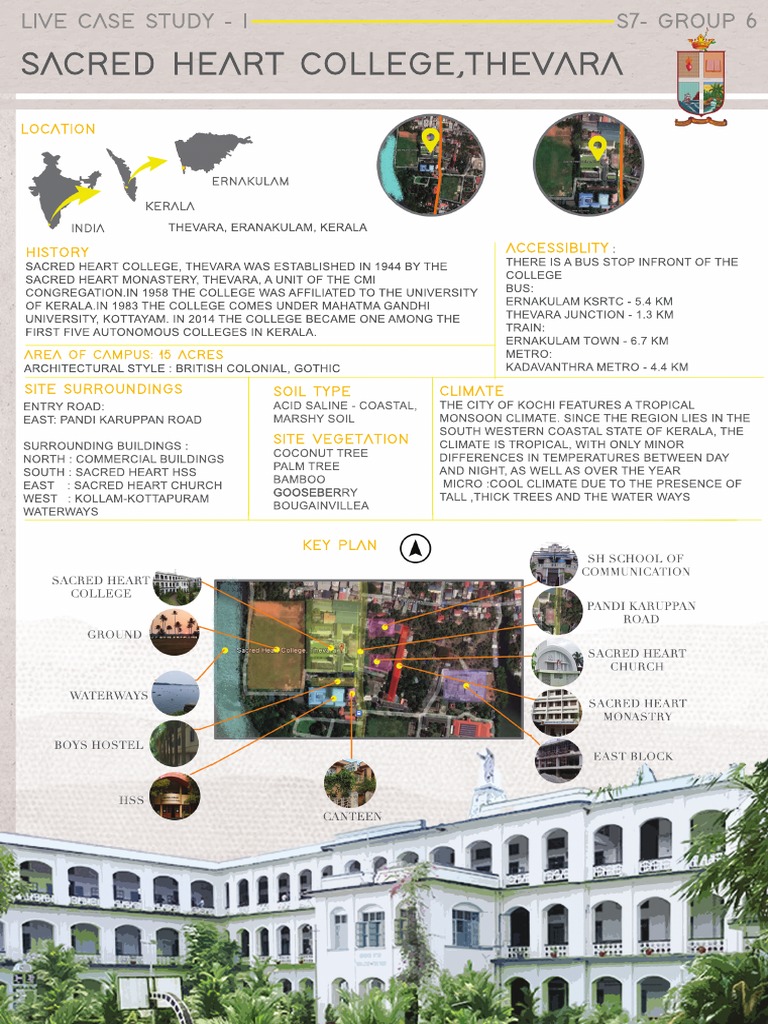 Sacred Heart College Thevara Overview | PDF
