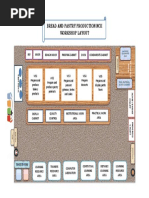 CBT Layout | PDF | Educational Technology | Learning