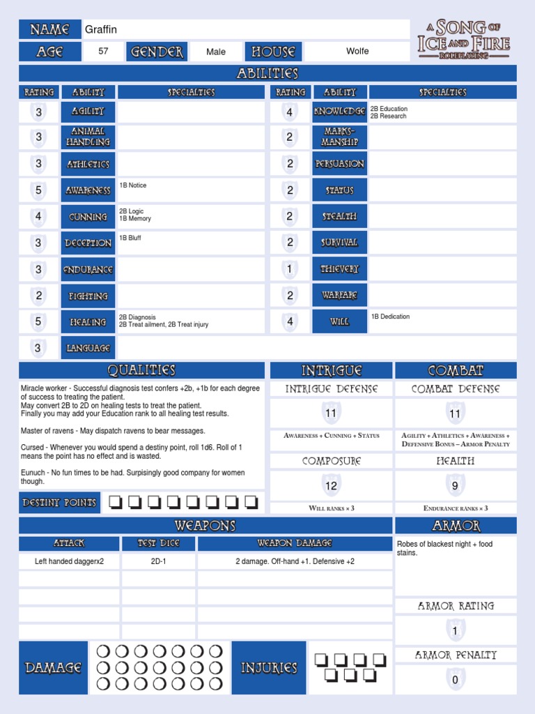 Character Sheet for Graffin Wolfe | PDF