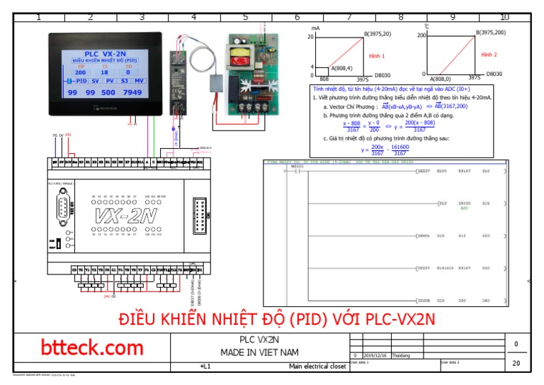 ĐIỀU KHIỂN NHIỆT ĐỘ (PID) VỚI PLC-VX2N | PDF