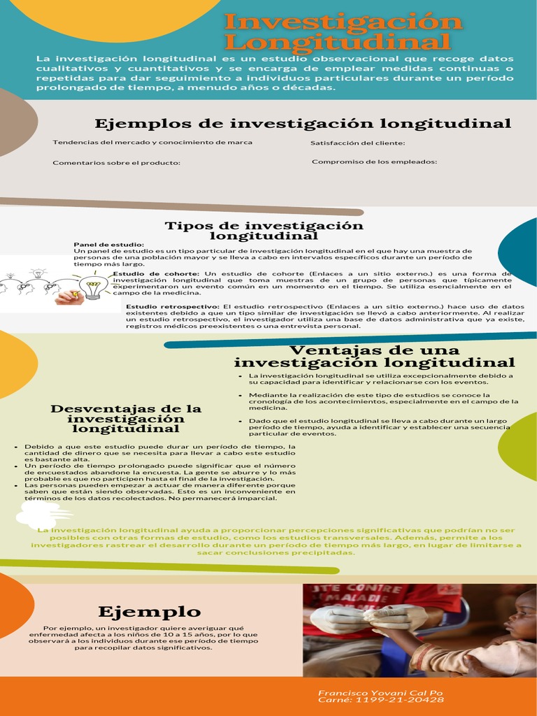Infografia Investigación Longitudinal | PDF