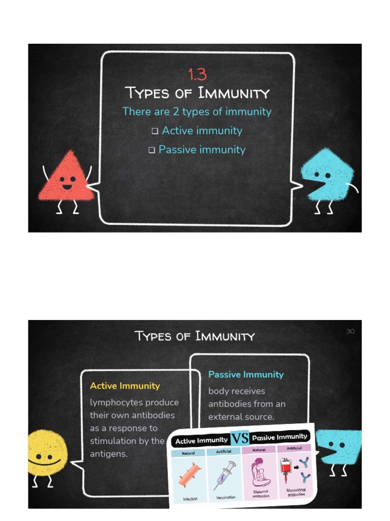 There Are 2 Types of Immunity Active Immunity Passive Immunity | PDF | Immune System | Antibody