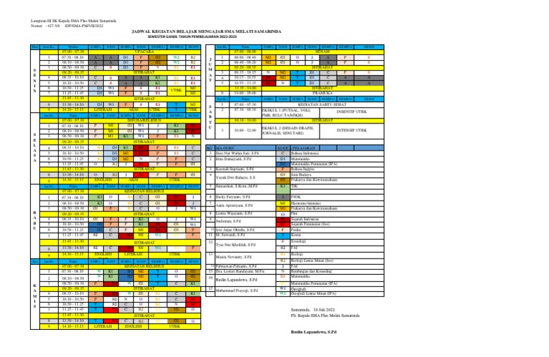 Jadwal KBM TP. 2022-2023 | PDF Jadwal KBM TP. 2022-2023 | PDF