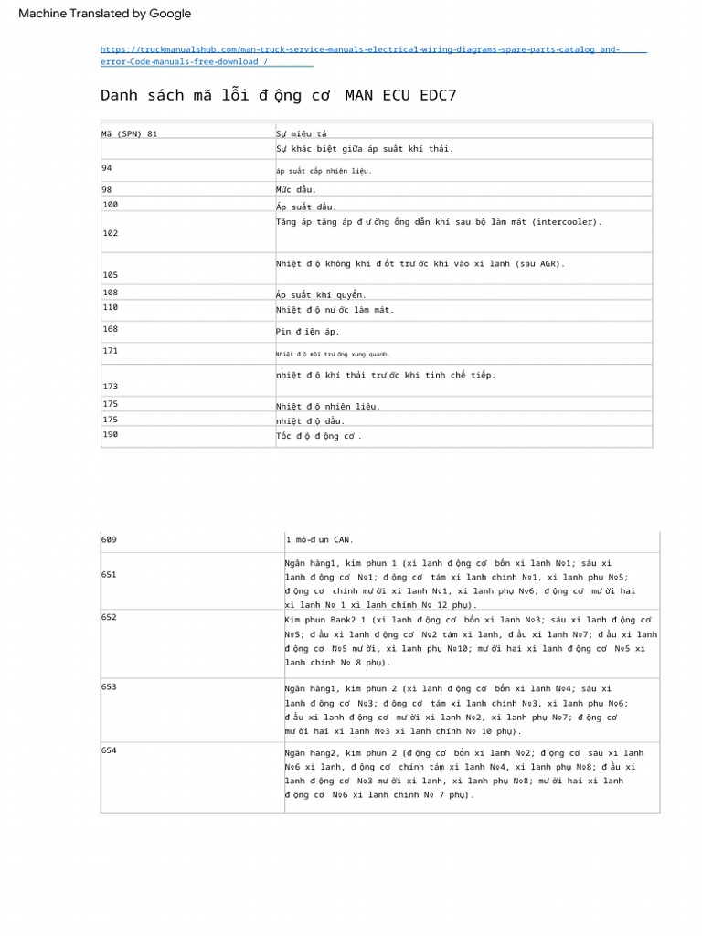 MAN ECU EDC7 Fault Codes | PDF