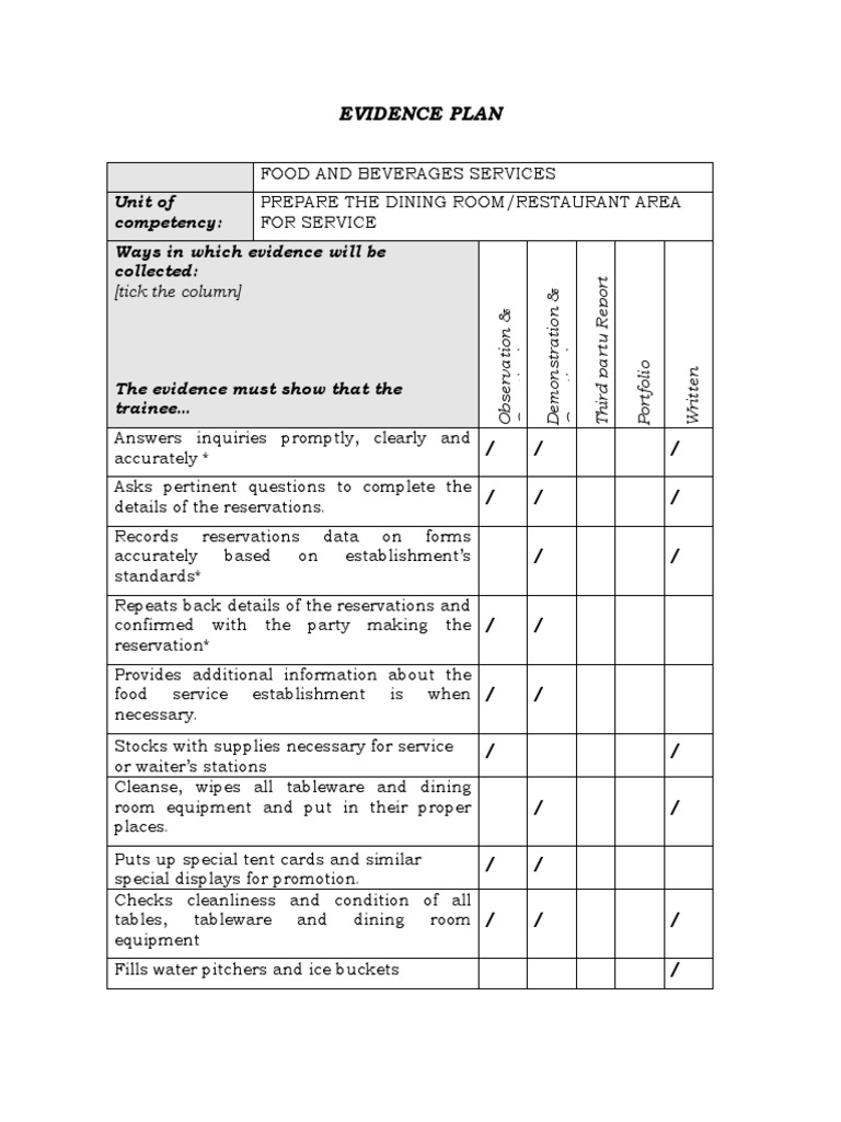 Evidence Plan | PDF | Restaurants | Tableware