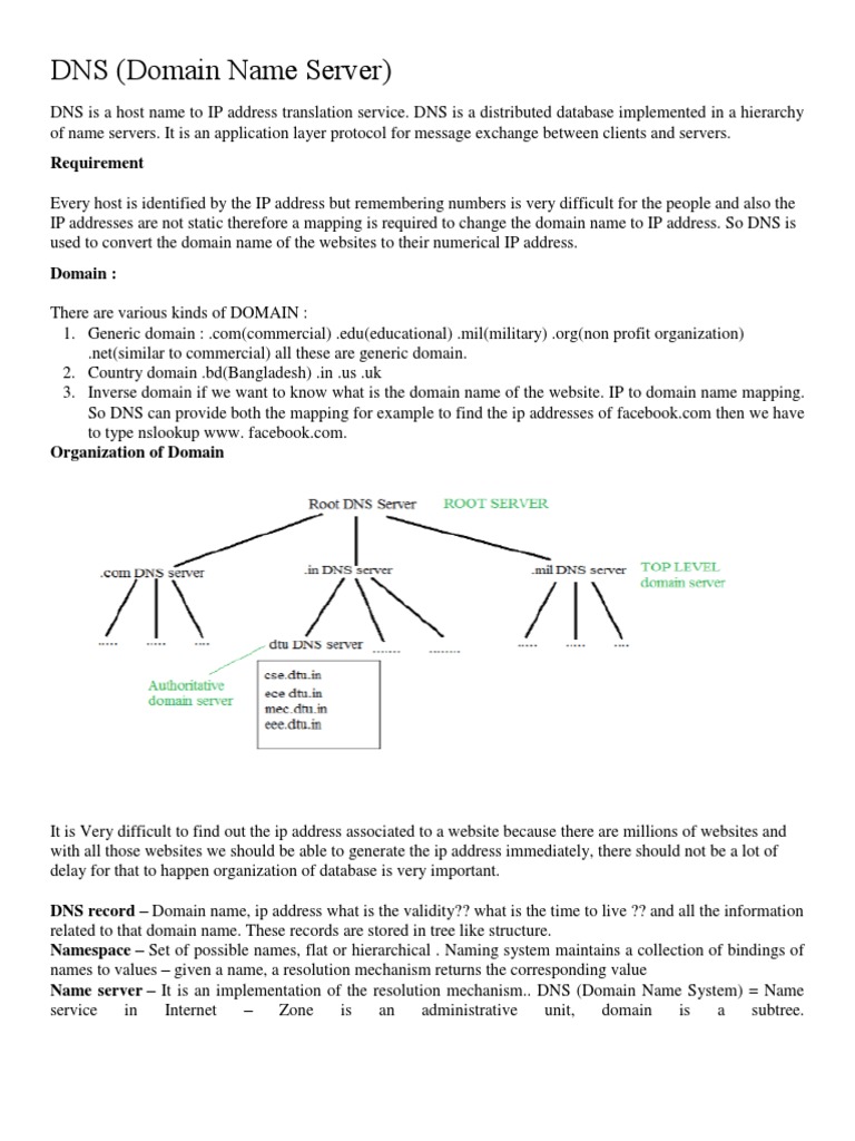 DNS (Domain Name Server) | Download Free PDF | Domain Name System | Domain Name