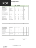 LLDA - MC 2020 11 Guidelines For Conduct of LLDA PCO Training | PDF